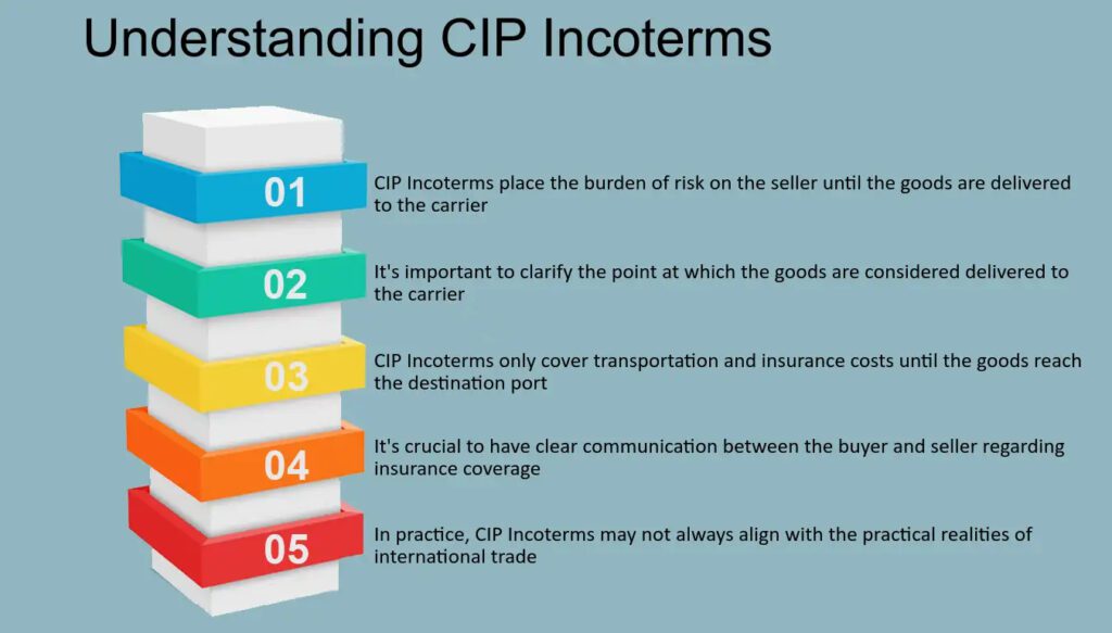 CIP Incoterms: Guide to Carriage & Insurance Paid To