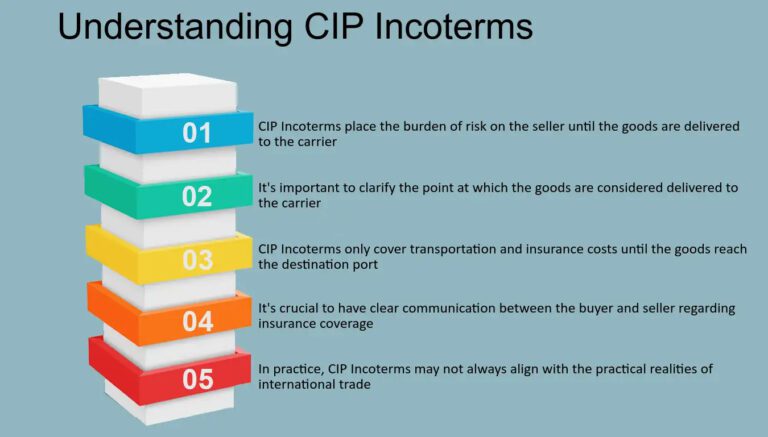 CIP Incoterms: Guide to Carriage & Insurance Paid To