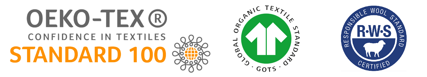 Merino Wool Fabric – Characteristics, Apparel Uses, and Sustainability