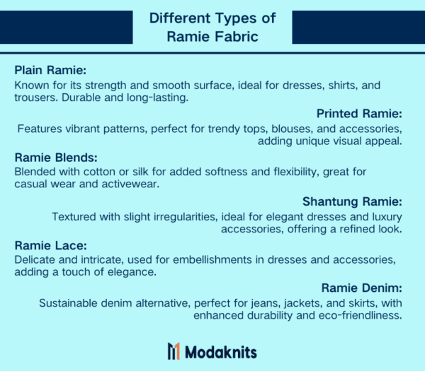 Ramie Fabric – Features, Production, and Sustainability - Modaknits